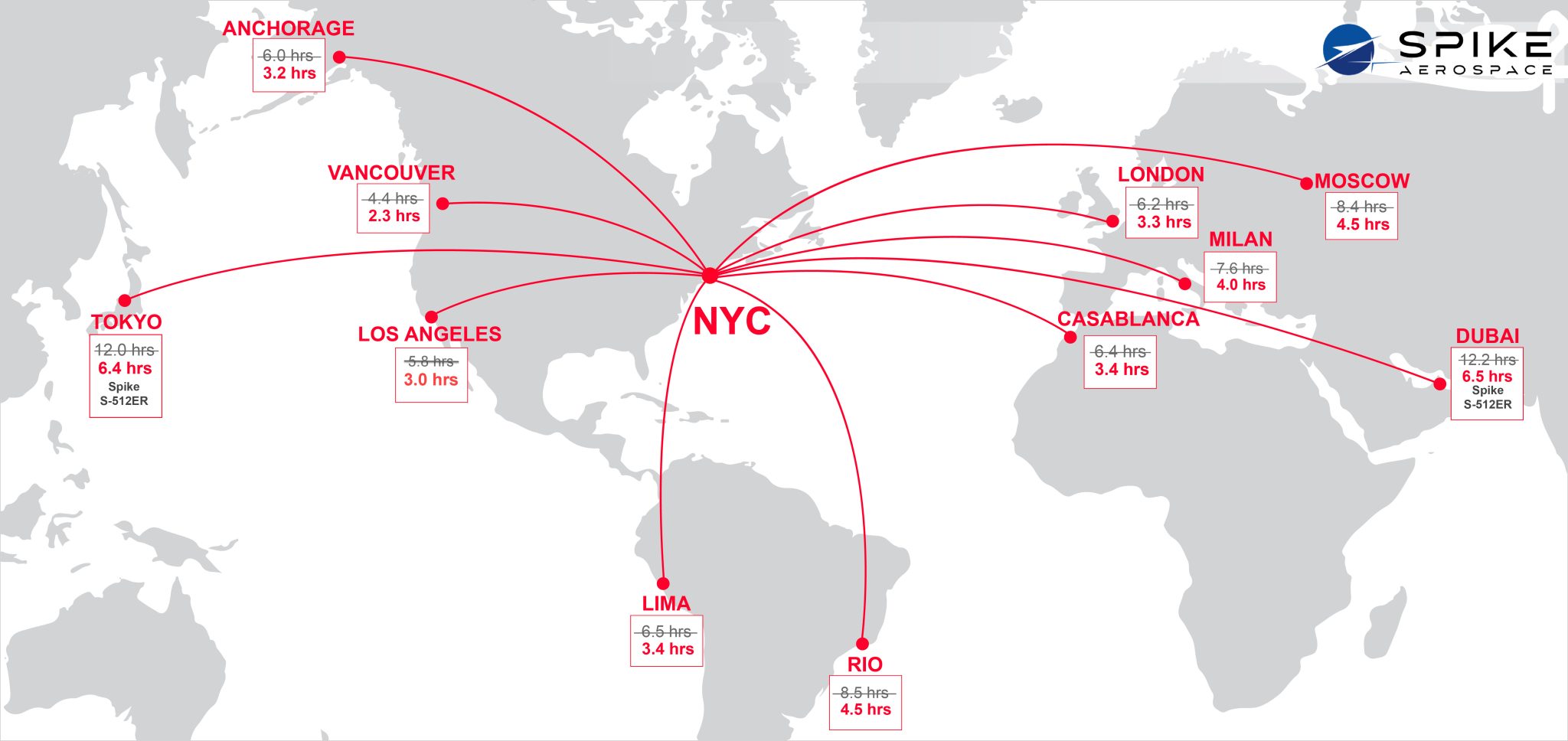 Spike Aerospace | Reintroducing Supersonic Flight | Spike Aerospace